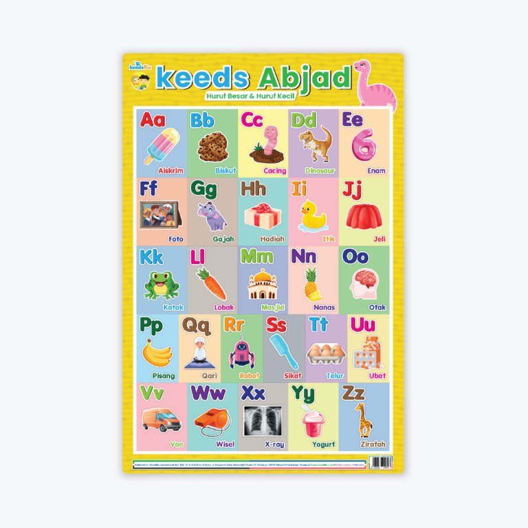 Keeds Poster – Keedspreneur Shop