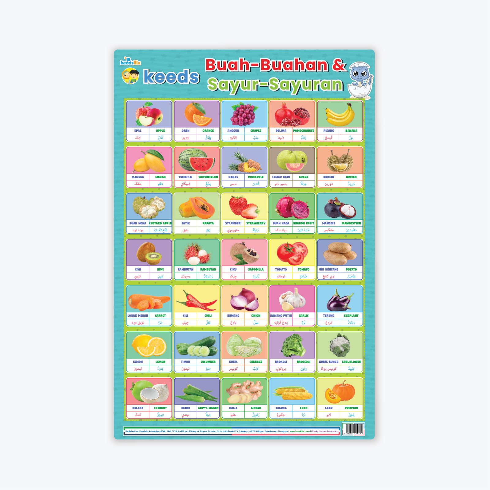 Keeds Poster – Keedspreneur Shop